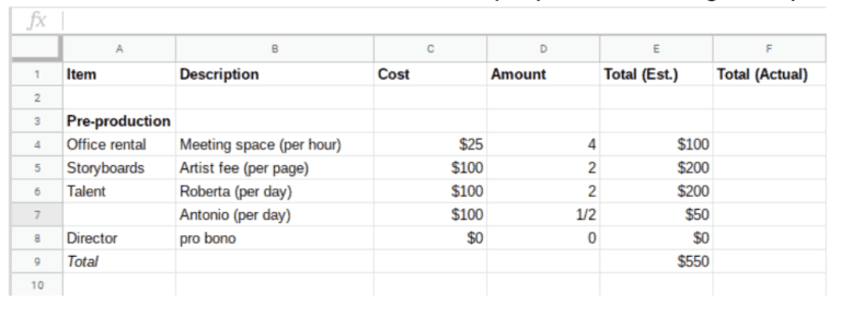 This Production Budget Template Will Save Your Life (2025) - Peerspace