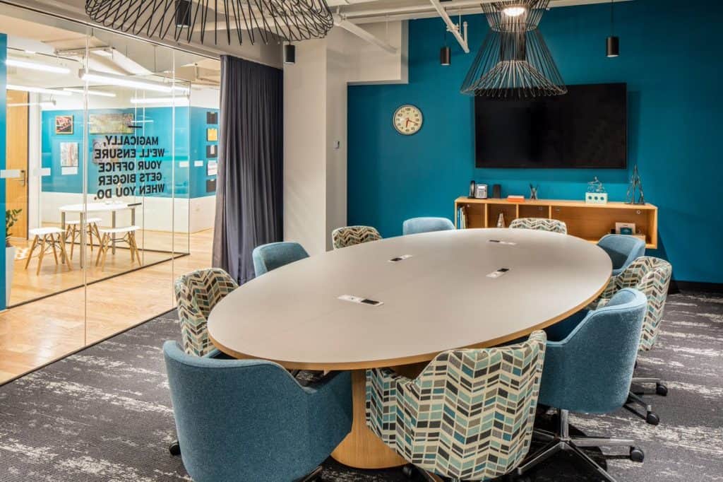 How Much Does It Cost to Rent a Conference Room? - Peerspace